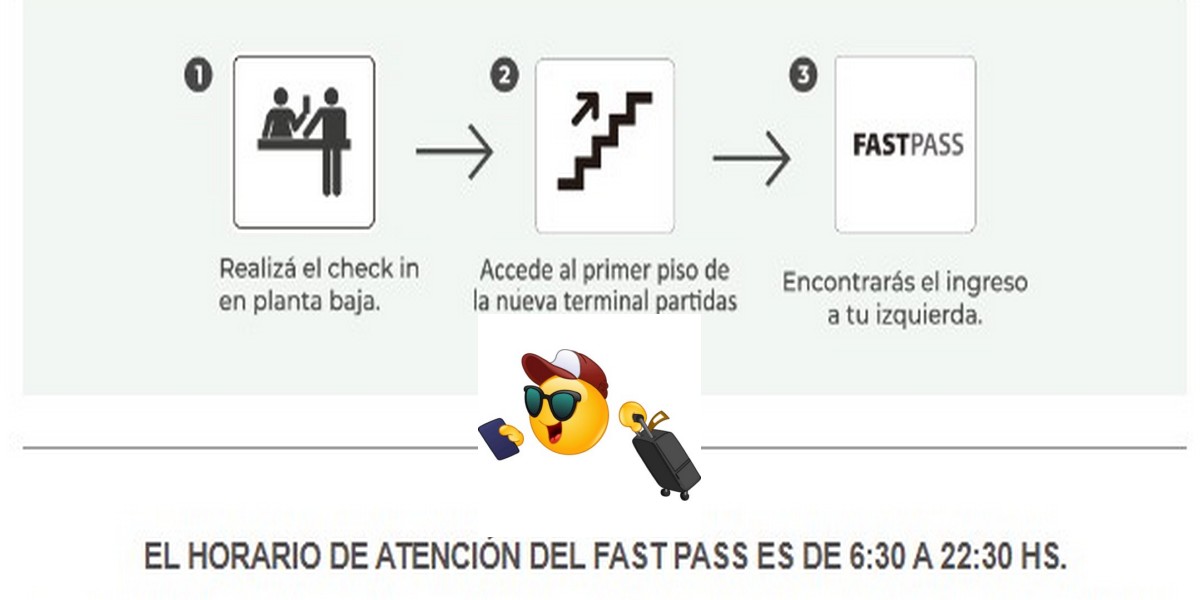 Ingresá GRATIS a salas vip en 2025!! Se renovaron las membresías de Visa Airport Companion y ...